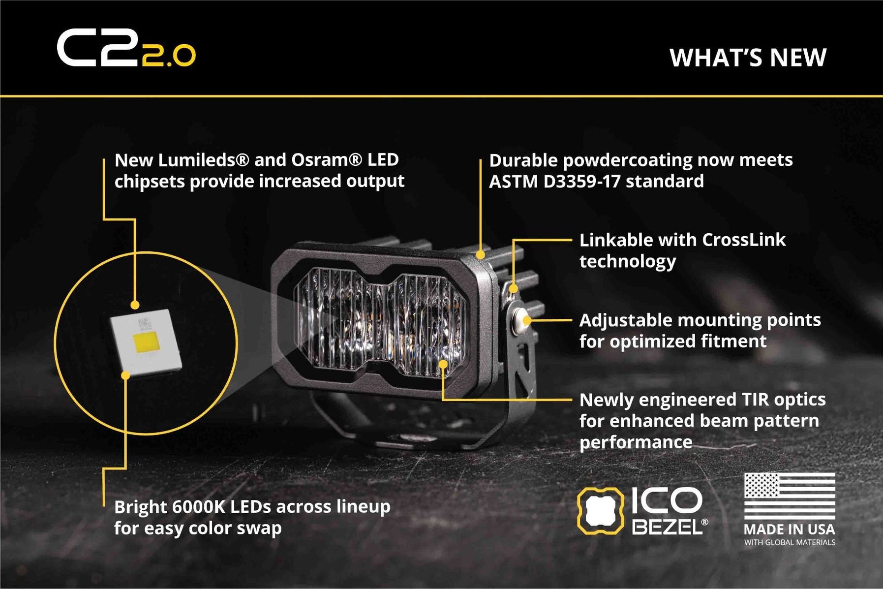 Diode Dynamics C2 2.0 SAE Yellow Sport LED Pod (pair) — 4Runner Lifestyle