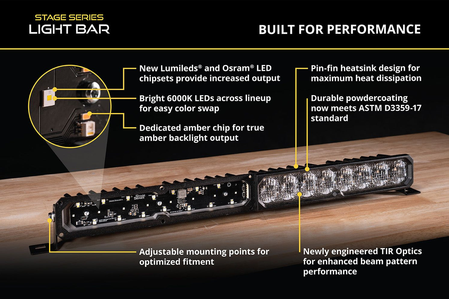 Diode Dynamics SS40 White LED Light Bar For 4Runner — 4Runner Lifestyle