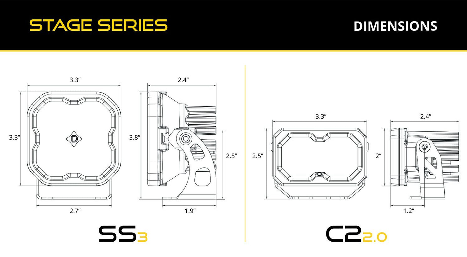 Diode Dynamics Stage Series Backlit Ditch Light Kit For 4Runner (2025 ...