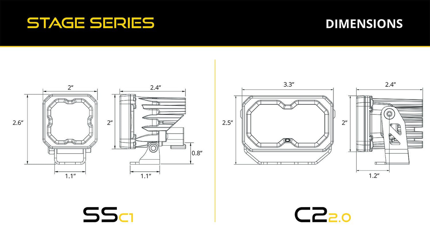 Diode Dynamics Stage Series Reverse Light Kit For 4Runner (2025-Curren ...