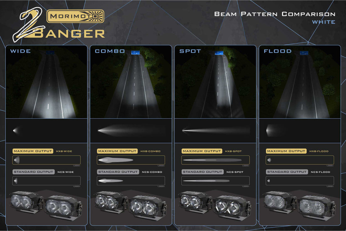 Morimoto 2Banger Led Ditch Light System For 4Runner (2003-2009 ...