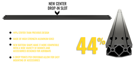 Prinsu Pro Full Roof Rack For 4Runner (2010-2024) — 4Runner Lifestyle