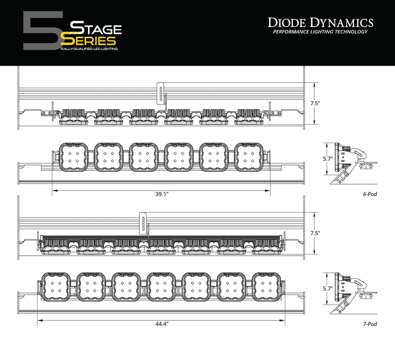 Diode Dynamics SS5 Crosslink Light Bar Mounts For Sherpa/Prinsu Racks ...