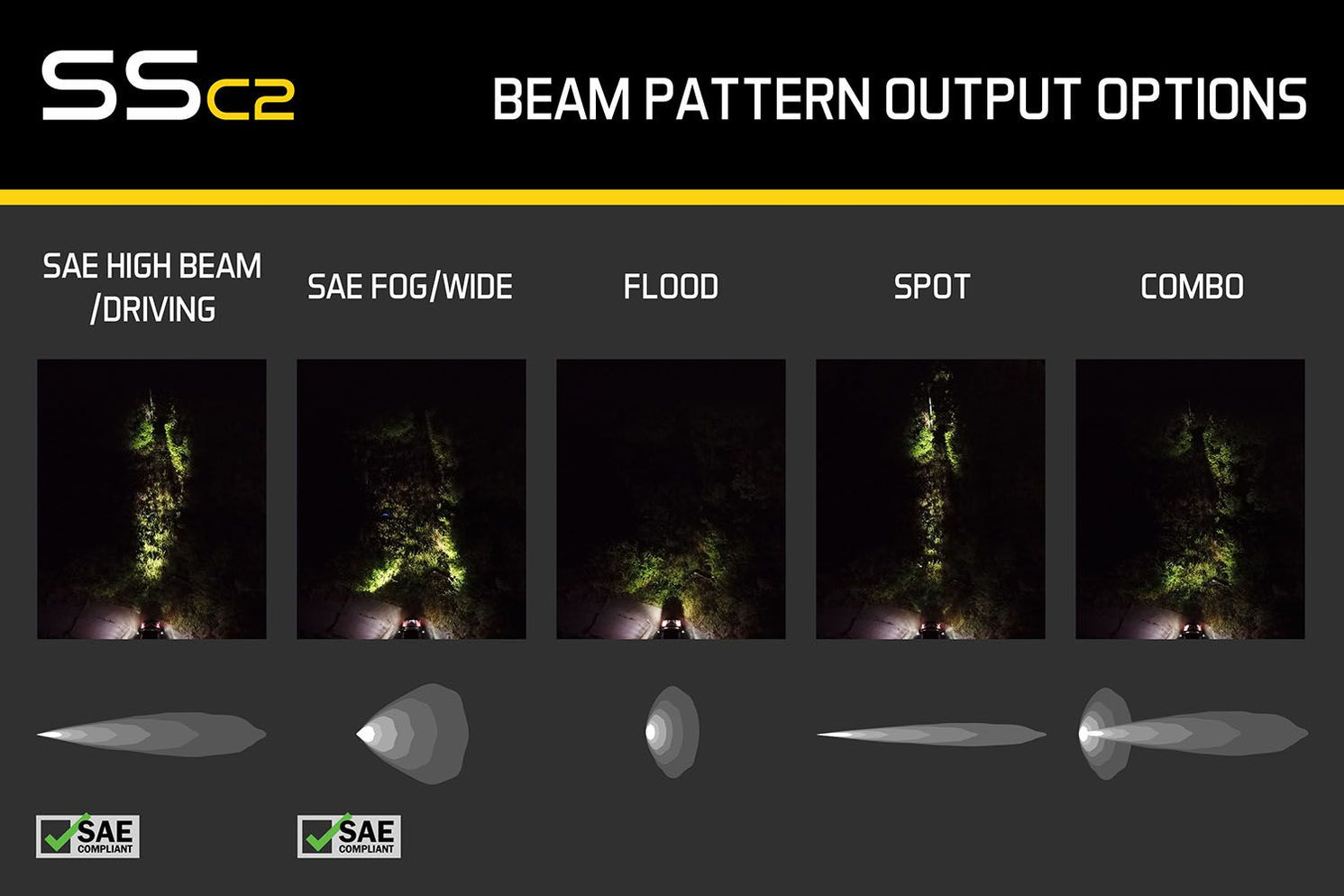 Diode Dynamics SSC2 Pro Pods — 4Runner Lifestyle