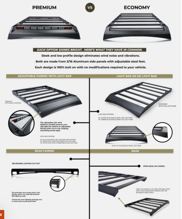 Cali Raised Premium Roof Rack For 4Runner (2010-2024) — 4Runner Lifestyle