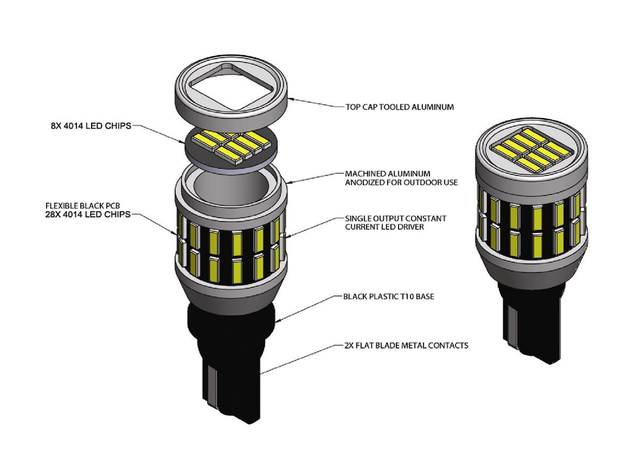 VLEDS 36 LED Reverse Lights 921 For 4Runner (2010-2024) — 4Runner Lifestyle